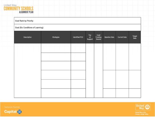 Community Schools Resource Center - United Way of the Greater Lehigh Valley